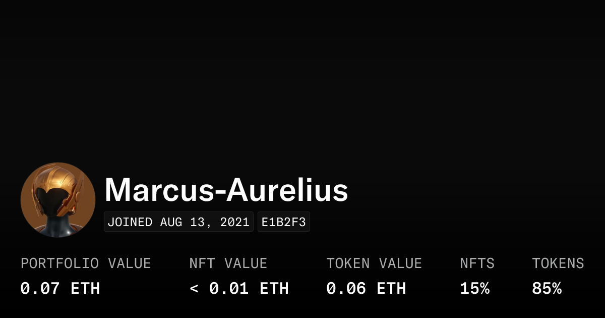 Marcus-Aurelius - Profile | OpenSea