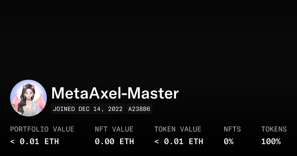 MetaAxel-Master - Profile | OpenSea