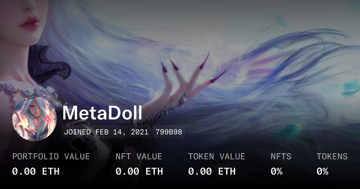 MetaDoll - Profile | OpenSea