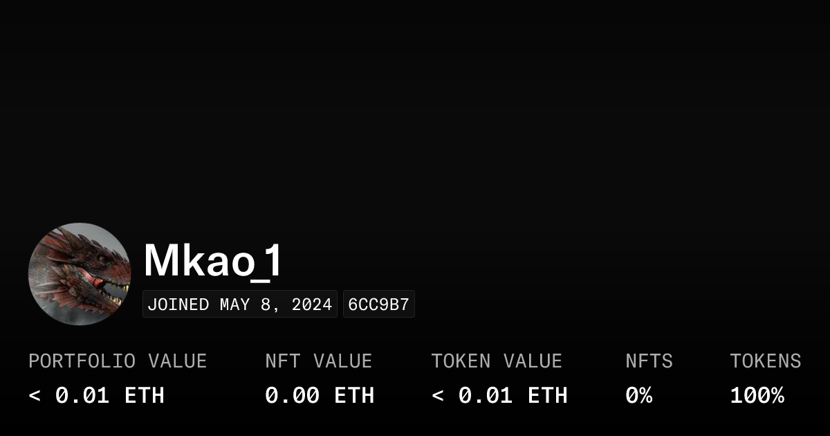 Mkao_1 - Profile | OpenSea