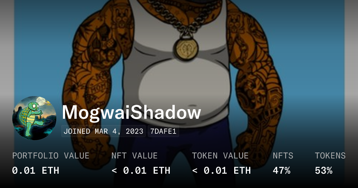 MogwaiShadow - Profile | OpenSea