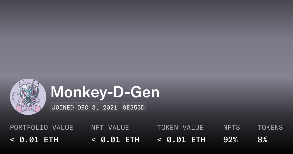 Monkey-D-Gen - Profile | OpenSea