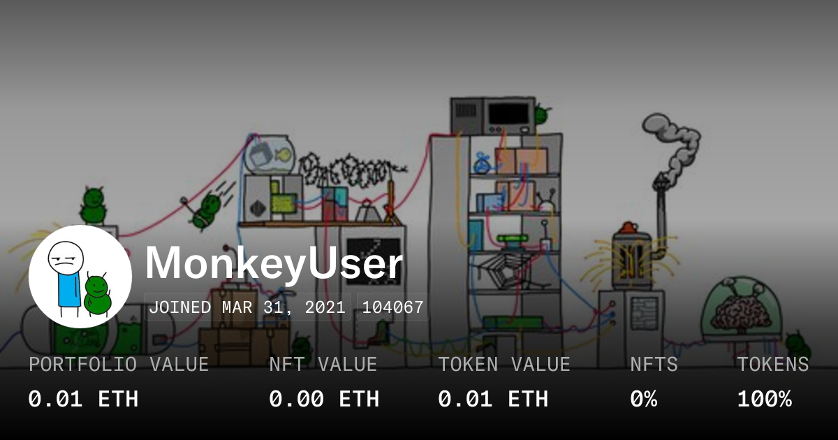 MonkeyUser - Profile | OpenSea
