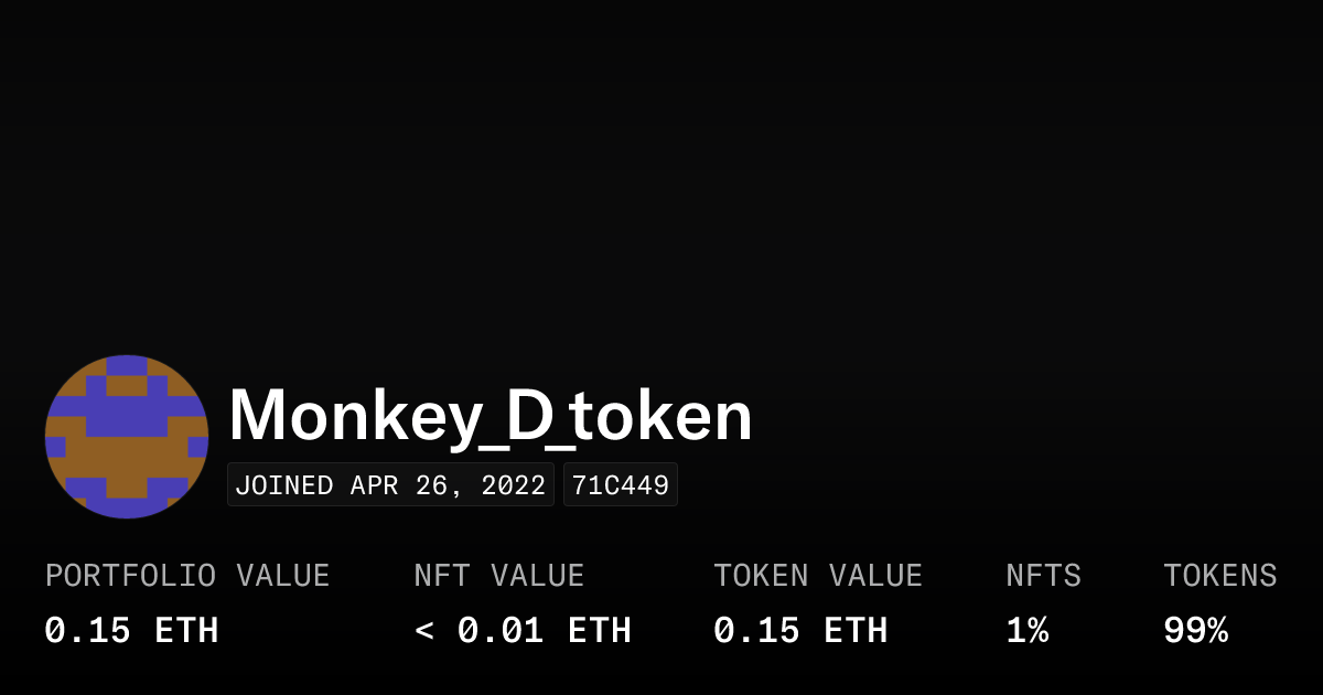 Monkey_D_token - Profile | OpenSea