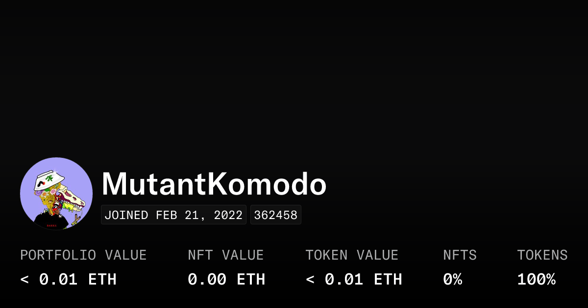 MutantKomodo - Perfil | OpenSea