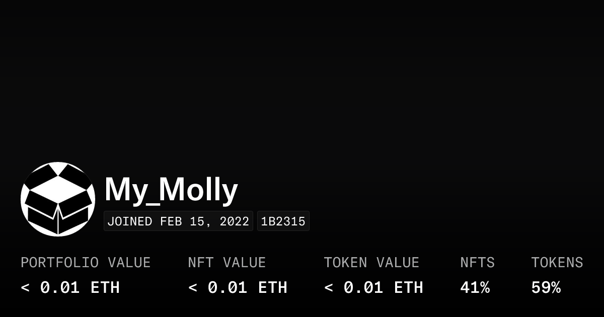 My_Molly - Profile | OpenSea