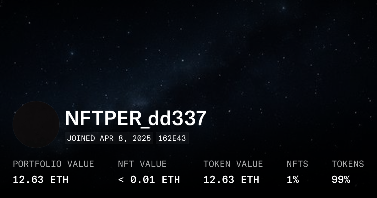NFTPER_dd337 - Profile | OpenSea