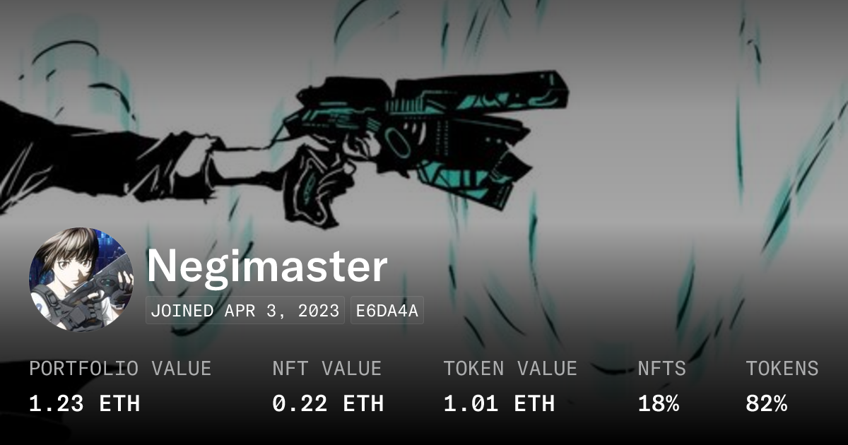 Negimaster - Perfil | OpenSea
