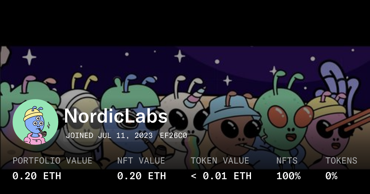 NordicLabs - Profile | OpenSea