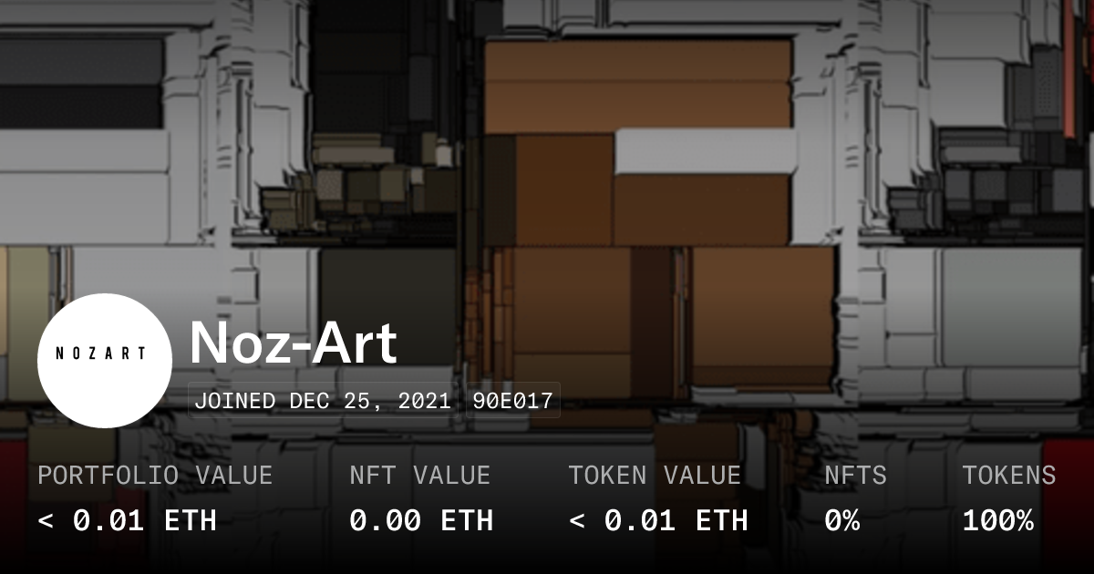 Noz-Art - Perfil | OpenSea