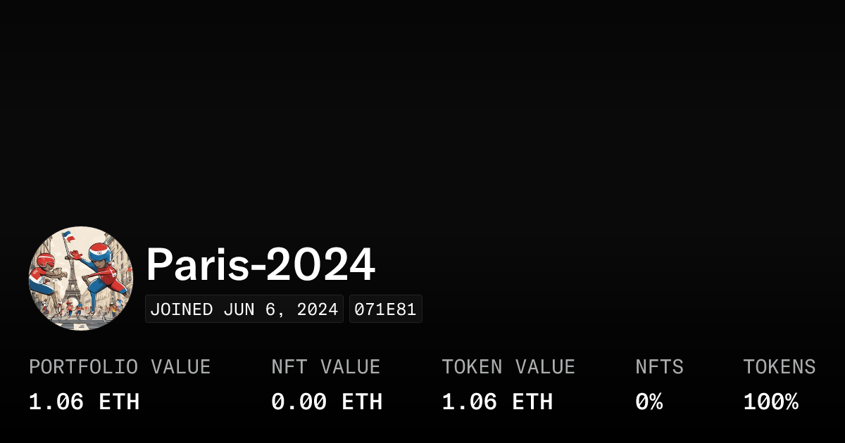 Paris-2024 - Profile | OpenSea