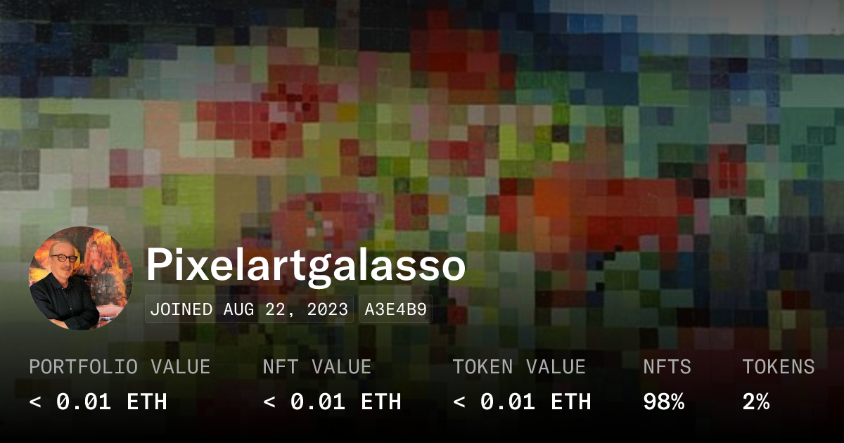 Pixelartgalasso - Profile | OpenSea