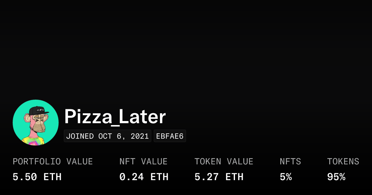 Pizza_Later - Profile | OpenSea