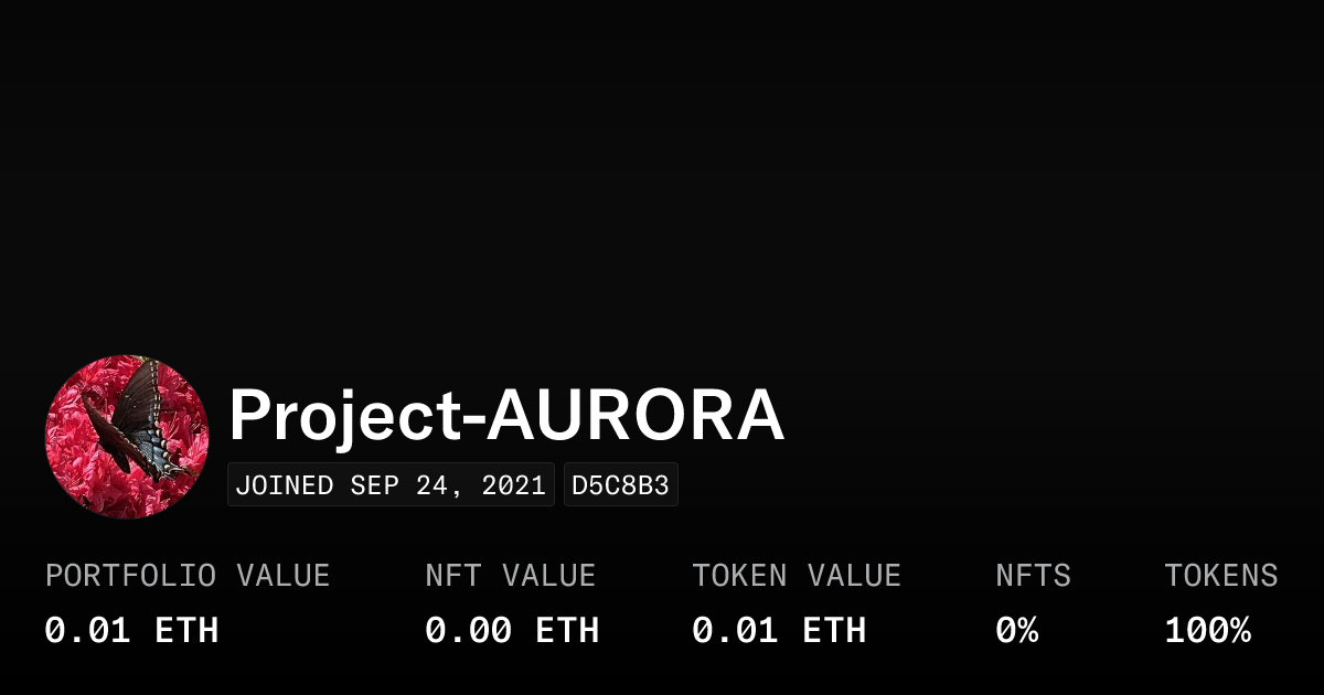 Project-AURORA - Profile | OpenSea