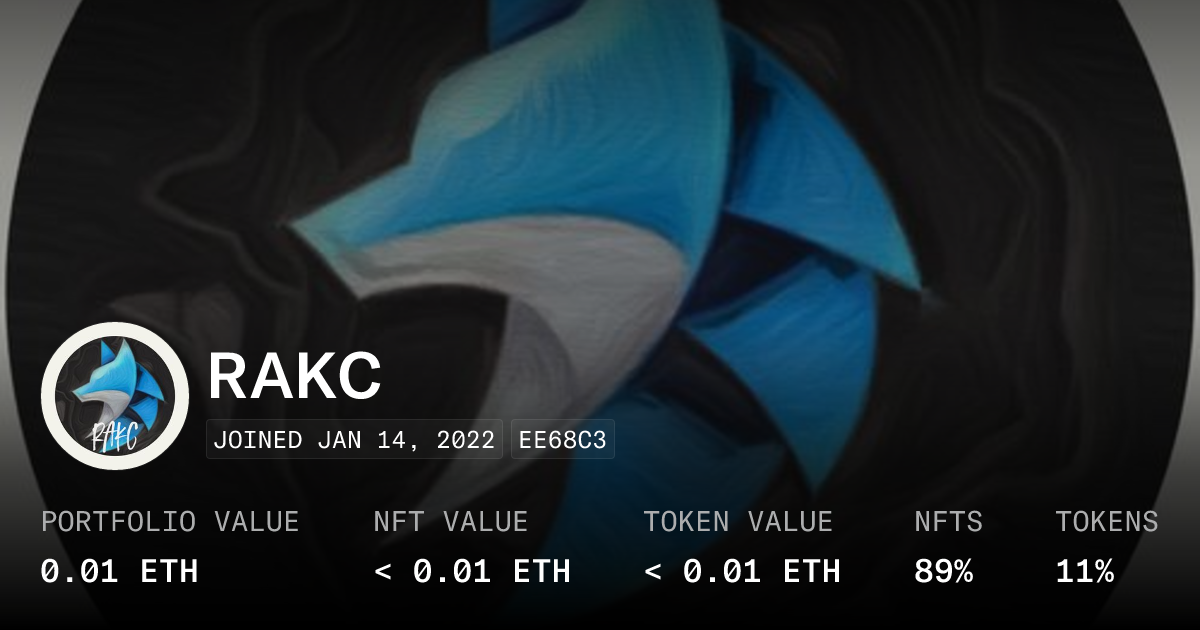 RAKC - Profile | OpenSea