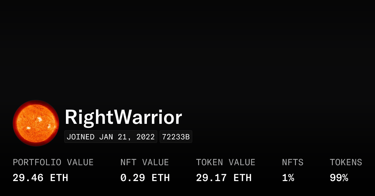 RightWarrior - Profile | OpenSea