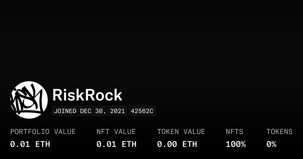 RiskRock - Profile | OpenSea