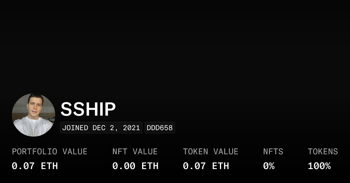 SSHIP - Profile | OpenSea
