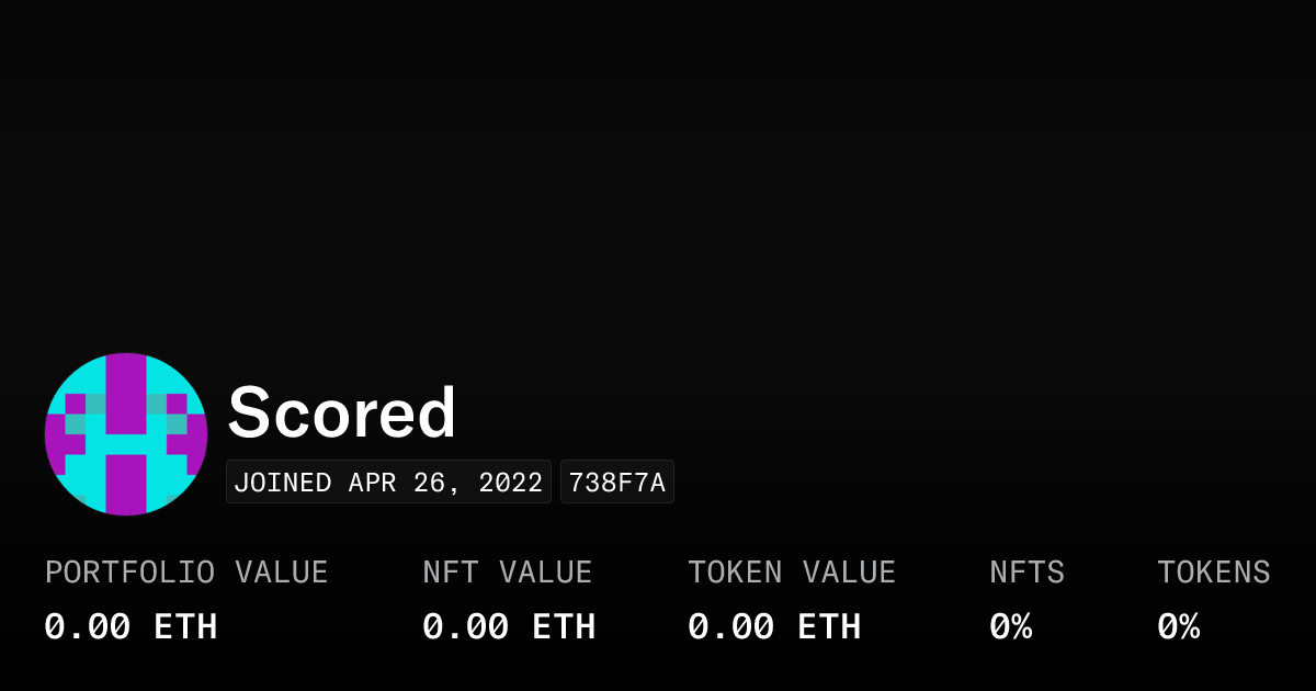 Scored - Profile | OpenSea