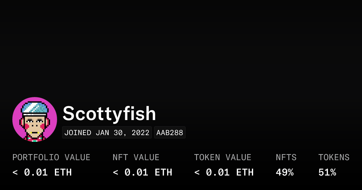 Scottyfish - Profile | OpenSea