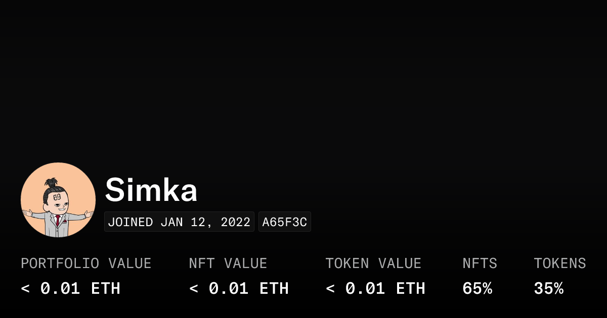 Simka - Profile | OpenSea