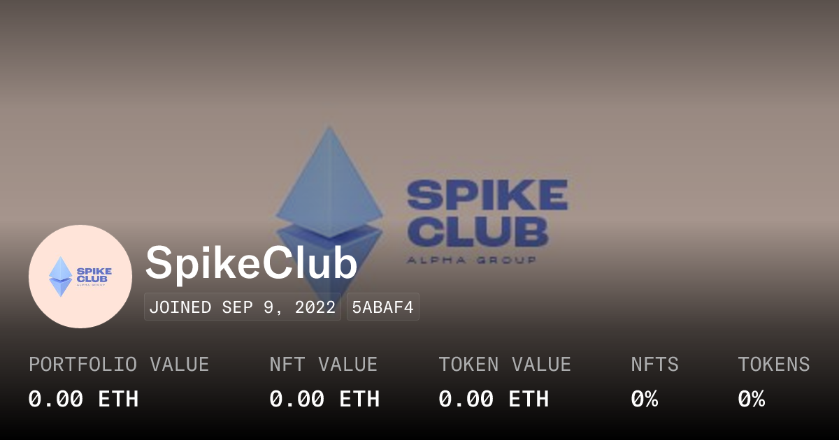 SpikeClub - Profile | OpenSea