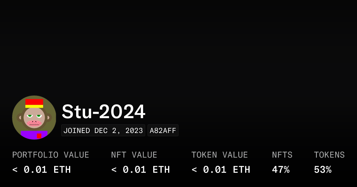 Stu-2024 - Profile | OpenSea