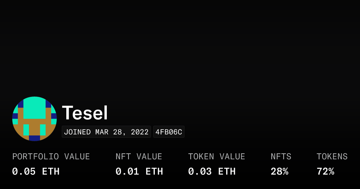 Tesel - Profile | OpenSea
