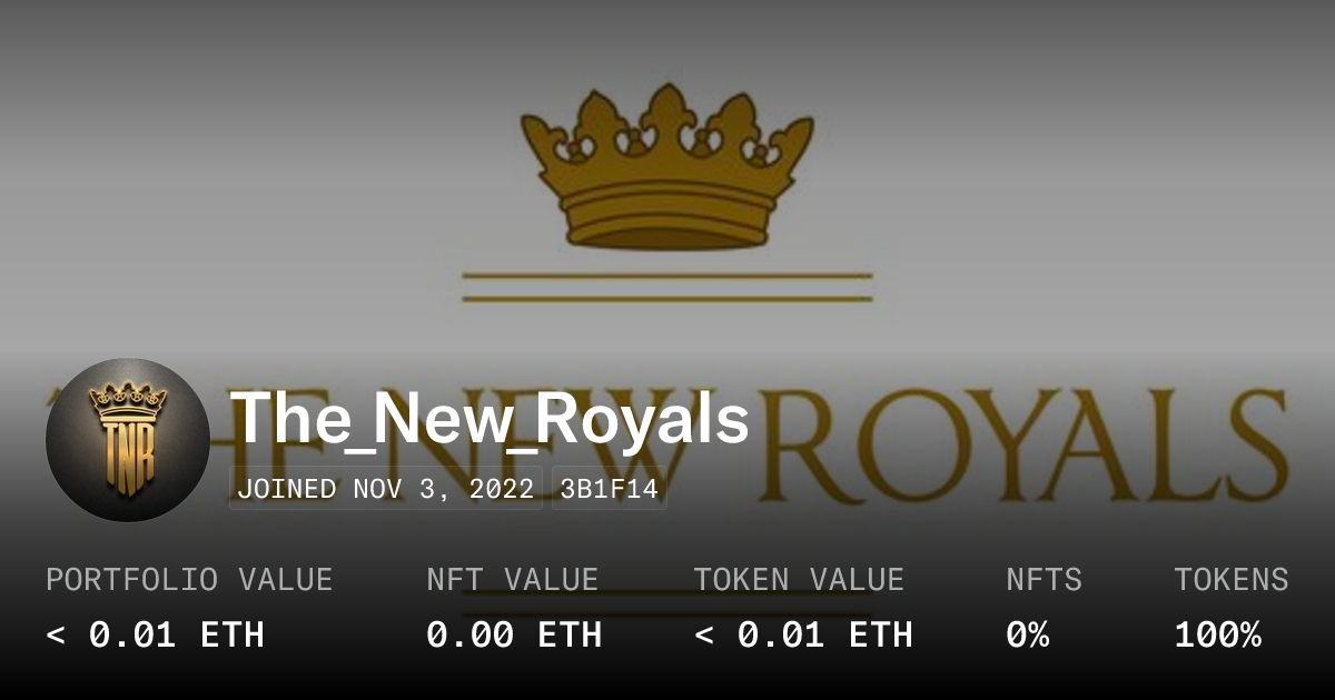 The_New_Royals - Profile | OpenSea