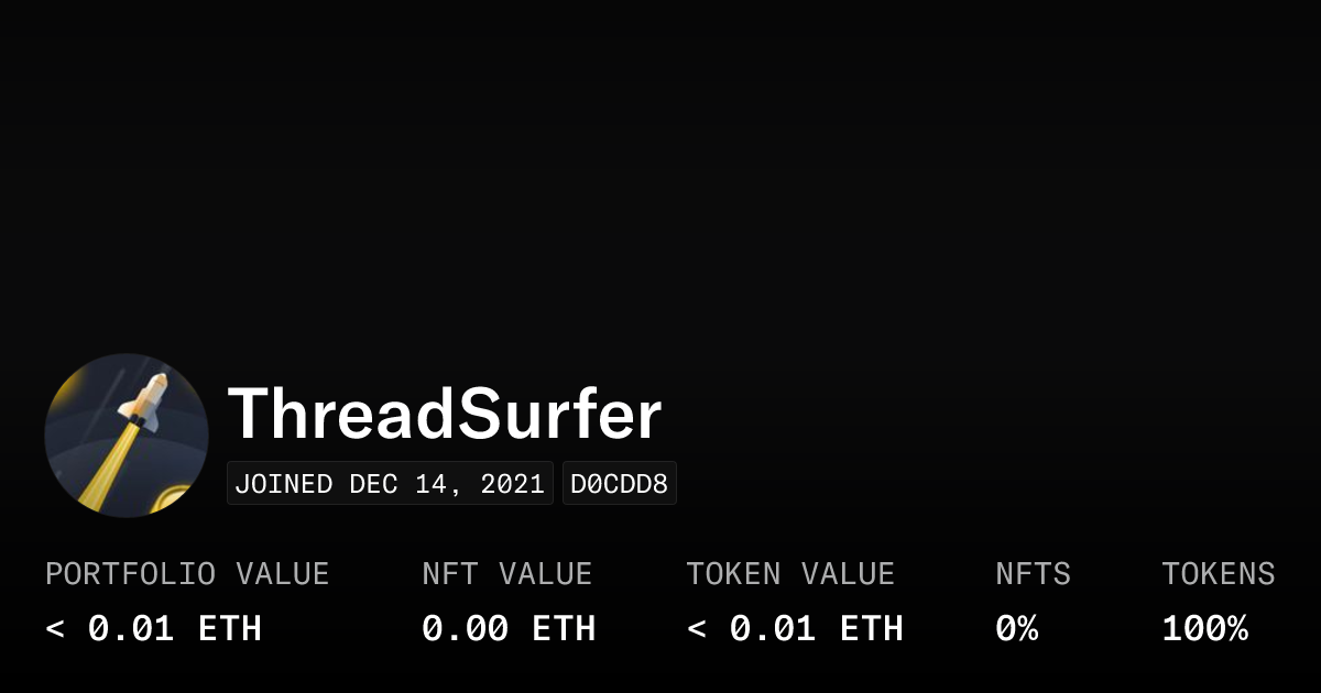 ThreadSurfer - Perfil | OpenSea