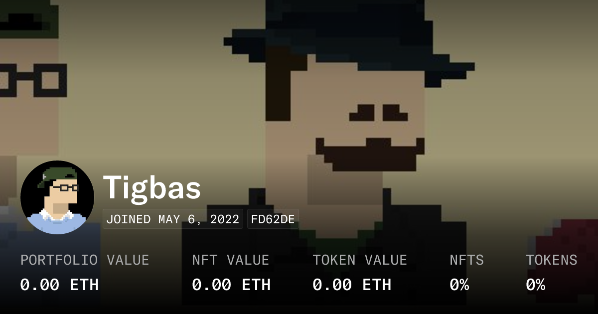 Tigbas - Profile | OpenSea