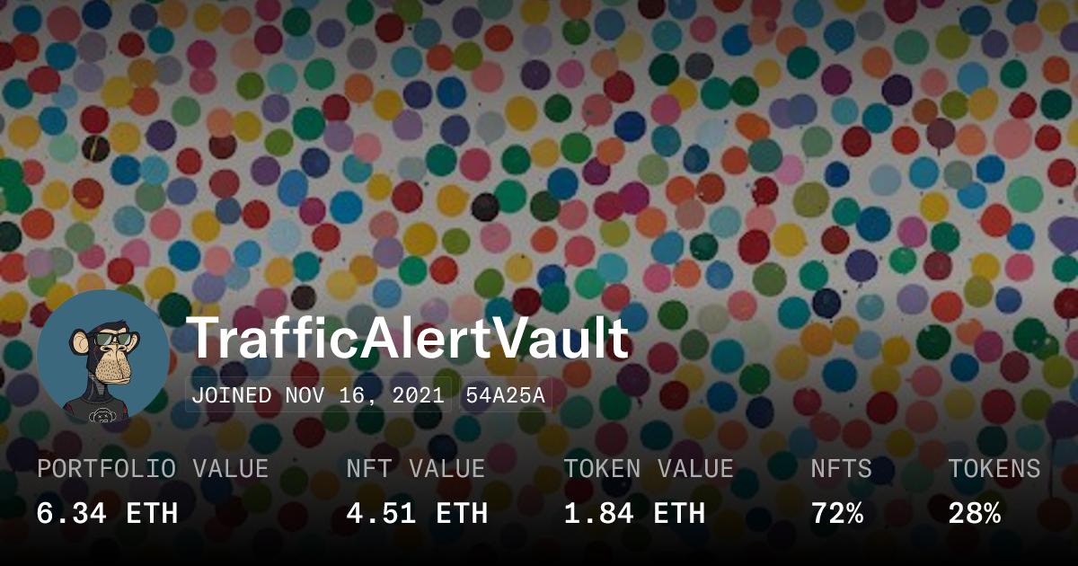TrafficAlertVault - Profile | OpenSea