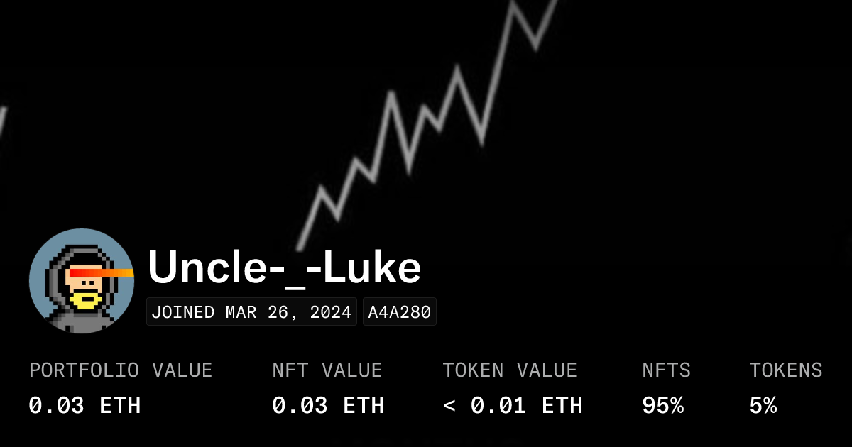 Uncle-_-Luke - Profile | OpenSea
