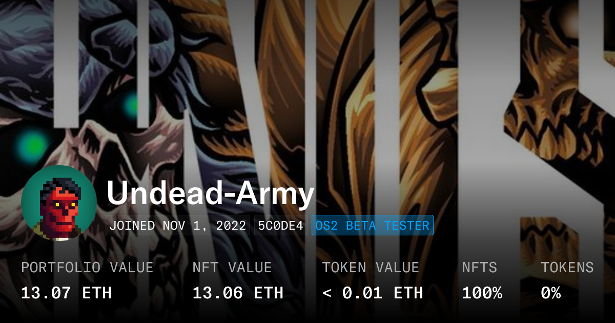 Undead-Army - Profile | OpenSea