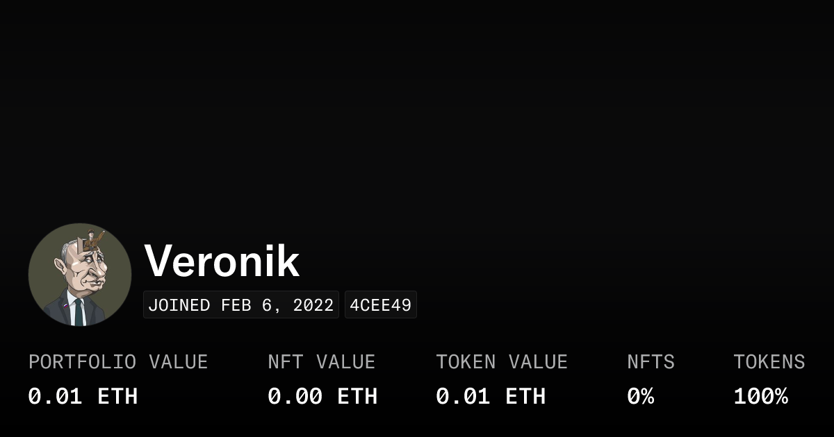 Veronik - Profile | OpenSea