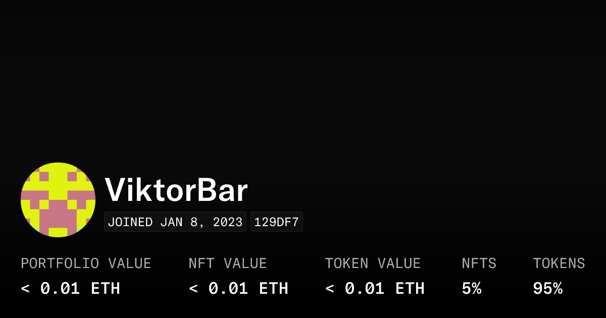 ViktorBar - Profile | OpenSea