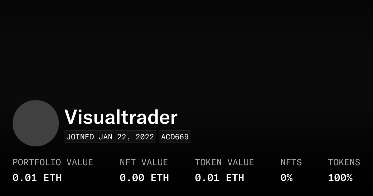 Visualtrader - Profile | OpenSea
