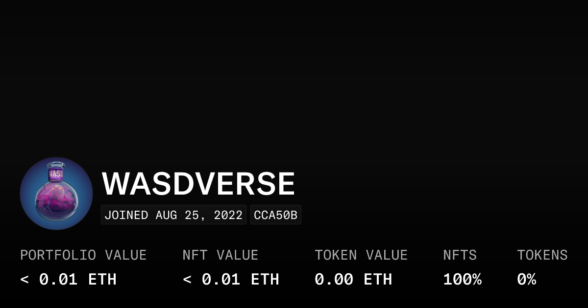 WASDVERSE - Profile | OpenSea
