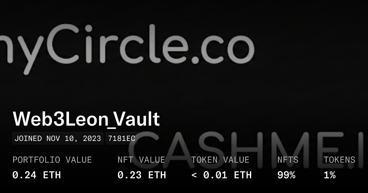 Web3Leon_Vault - Profile | OpenSea