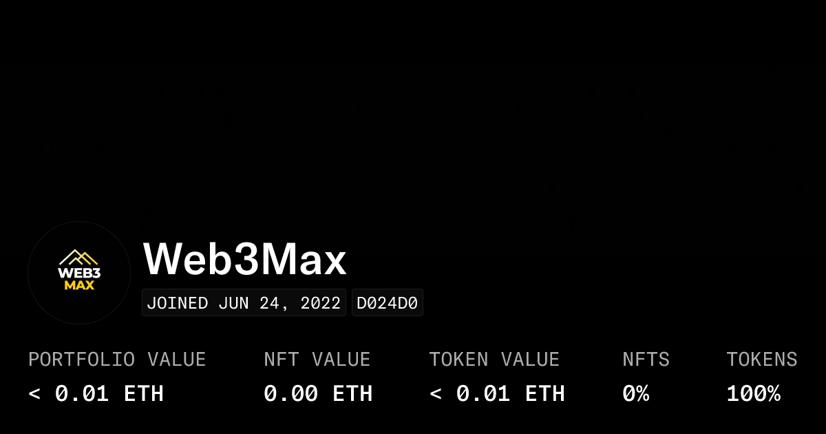 Web3Max - Profile | OpenSea