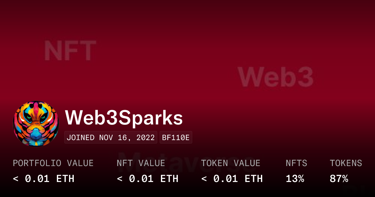 Web3Sparks - Profile | OpenSea