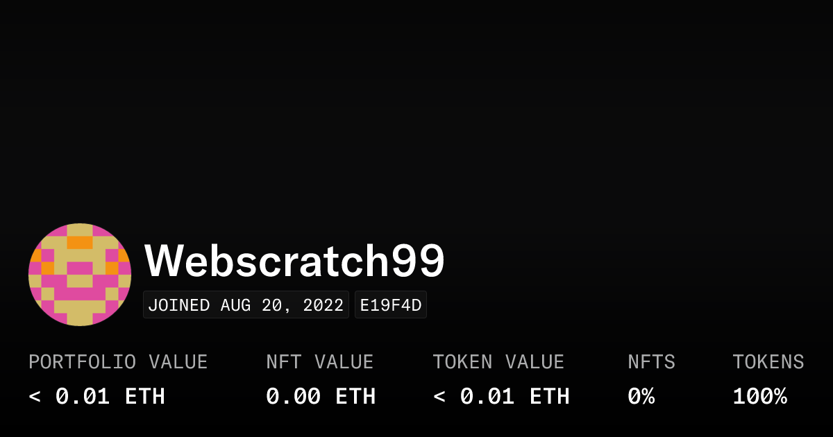 Webscratch99 - Profile | OpenSea