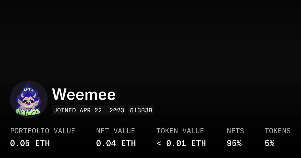 Weemee - Profile | OpenSea