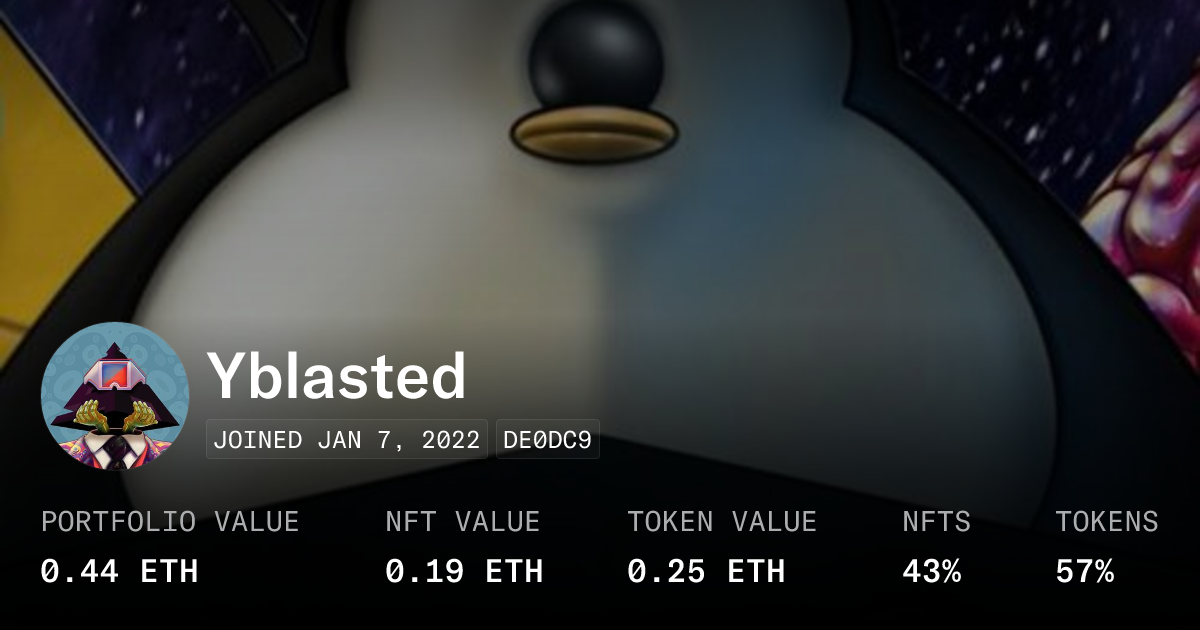 Yblasted - Profile | OpenSea