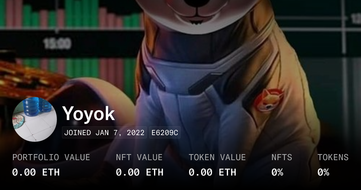 Yoyok - Profile | OpenSea