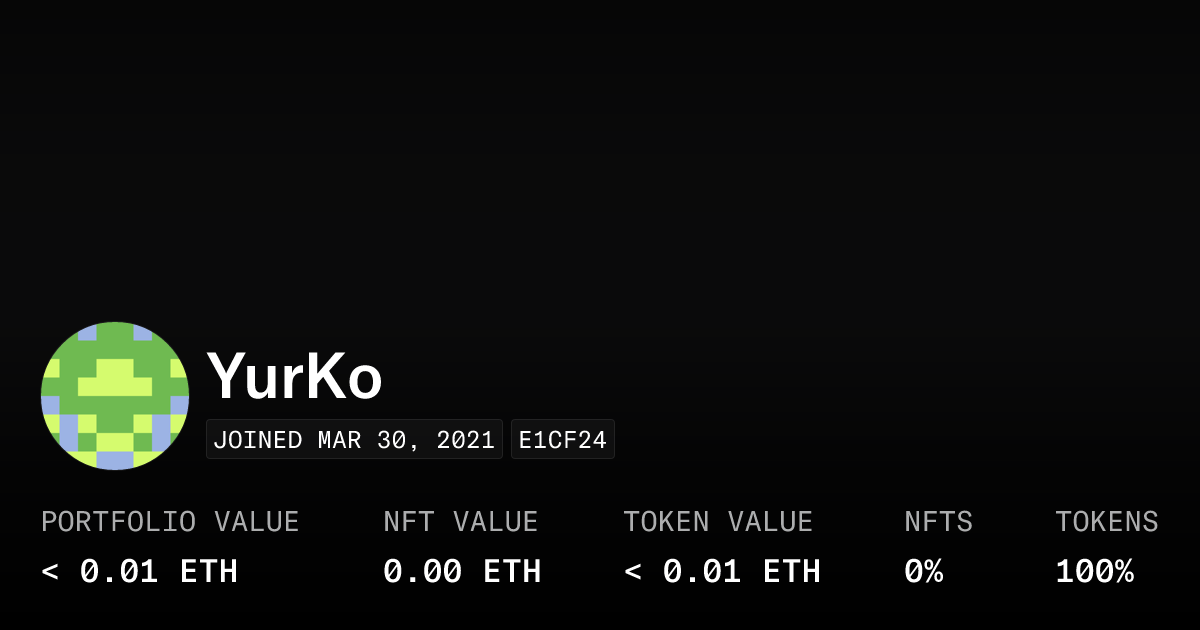 YurKo - Profile | OpenSea