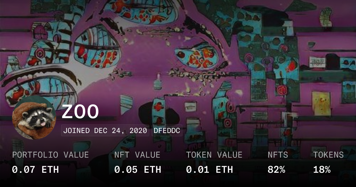 Z00 - Profile | OpenSea