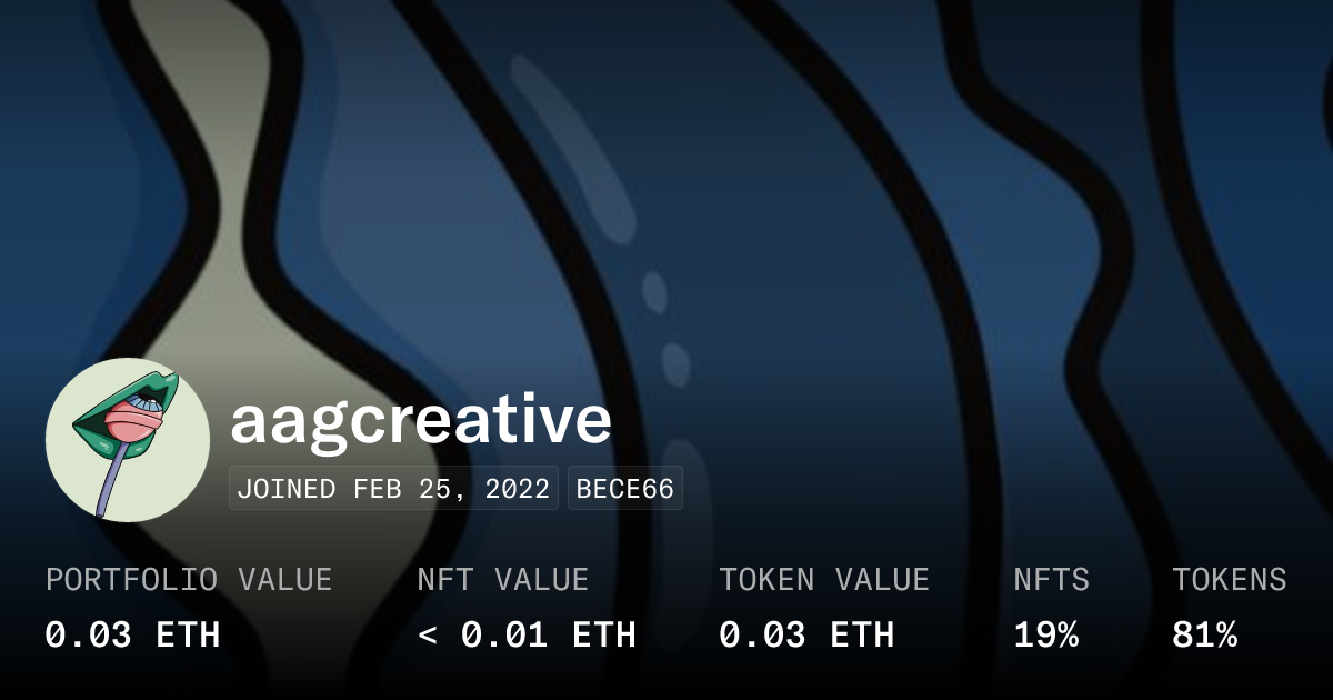 aagcreative - Profile | OpenSea