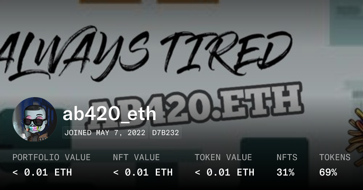 ab420_eth - Profile | OpenSea