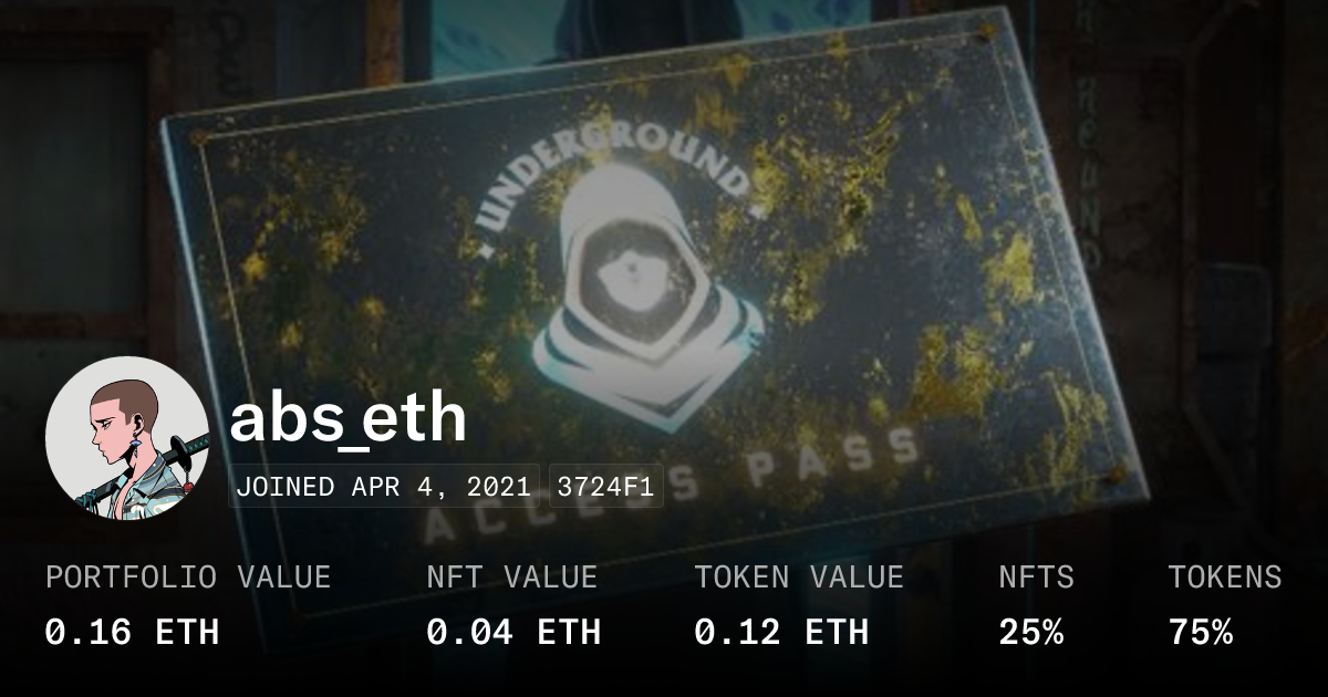 abs_eth - Profile | OpenSea